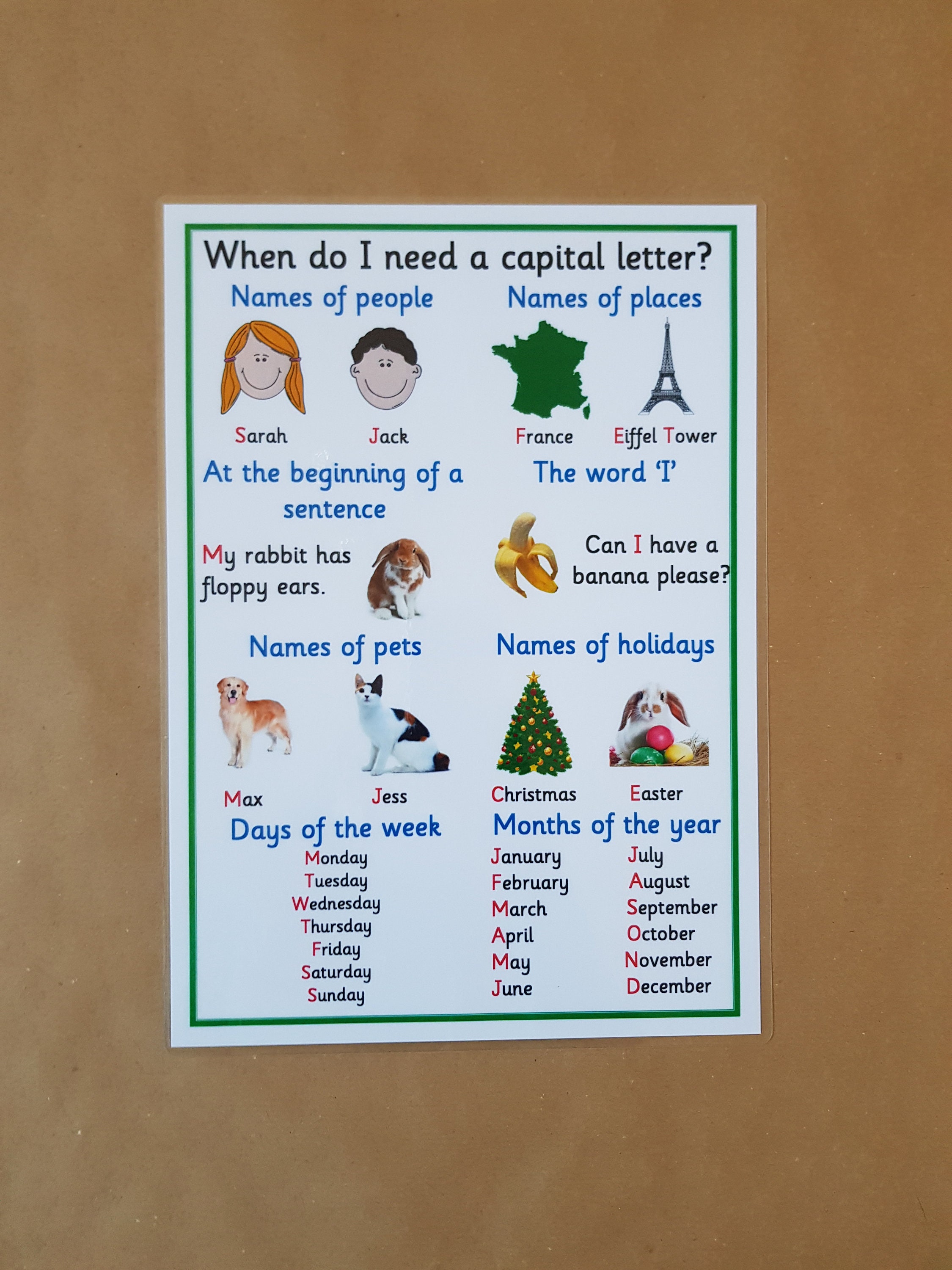 When To Use Capital Letters Ubicaciondepersonas cdmx gob mx When To Use Capital Letters Ubicaciondepersonas cdmx gob mx