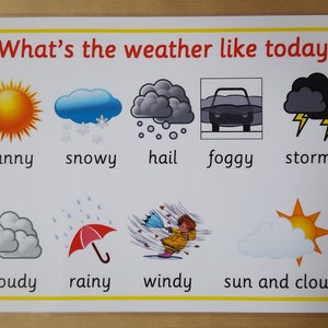 Weather Poster, Laminated A4 Poster, Early Learning, Teaching Resource ...