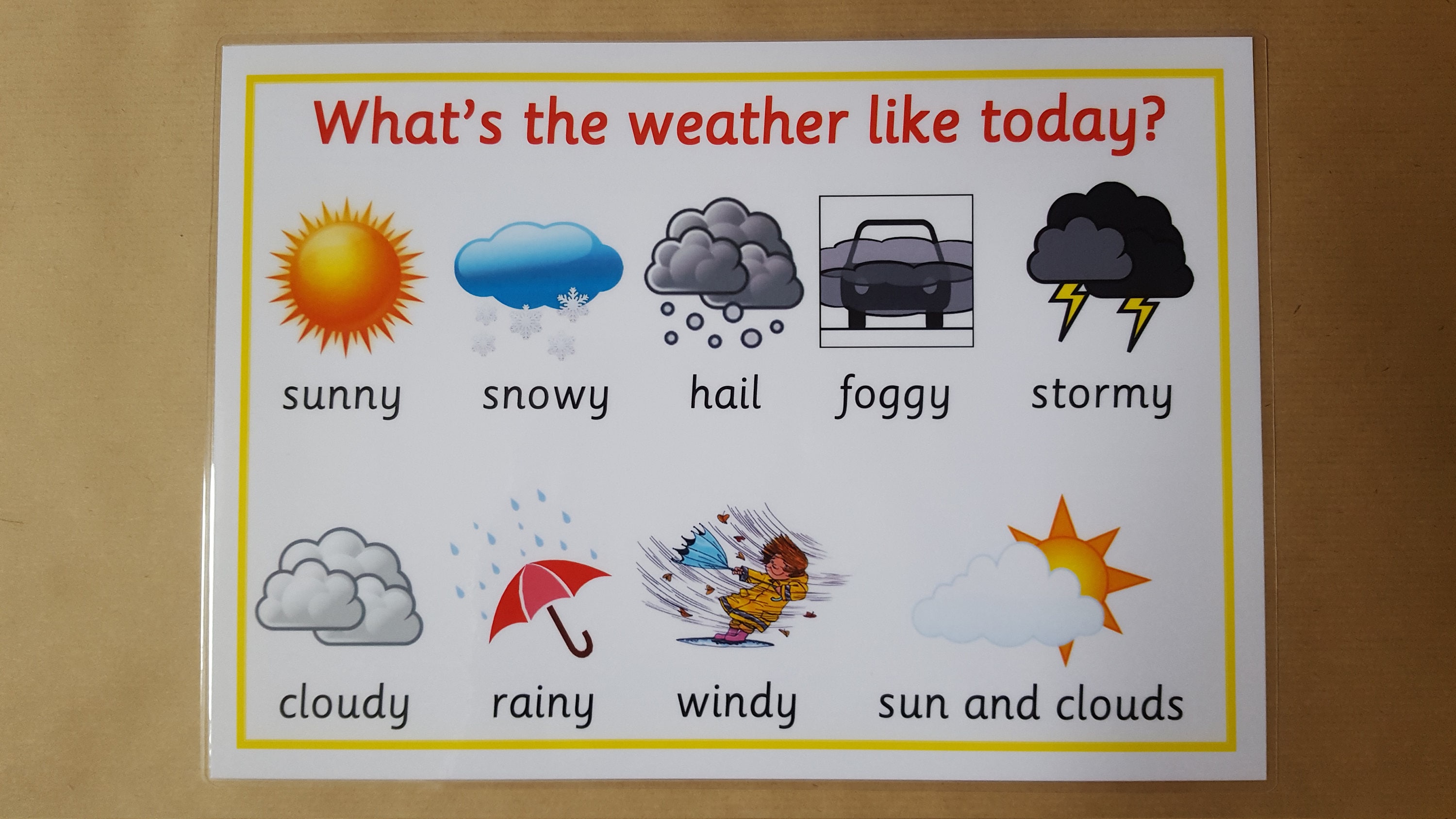 Weather Poster Laminated A4 Poster Early Learning Teaching - Etsy UK