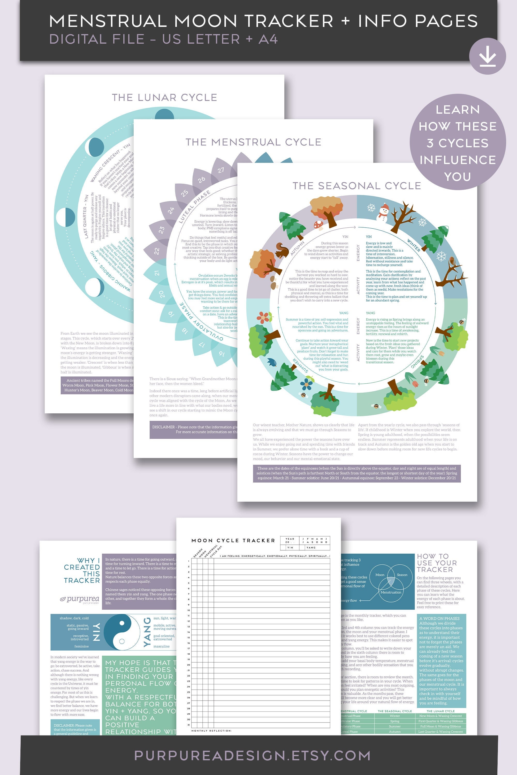 Menstrual Cycle Chart Pdf
