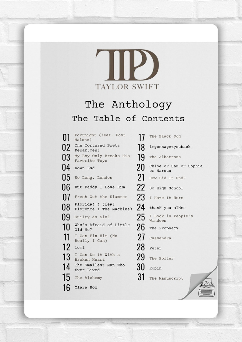 Tortured Poets Department the Anthology Track List Poster With Song ...