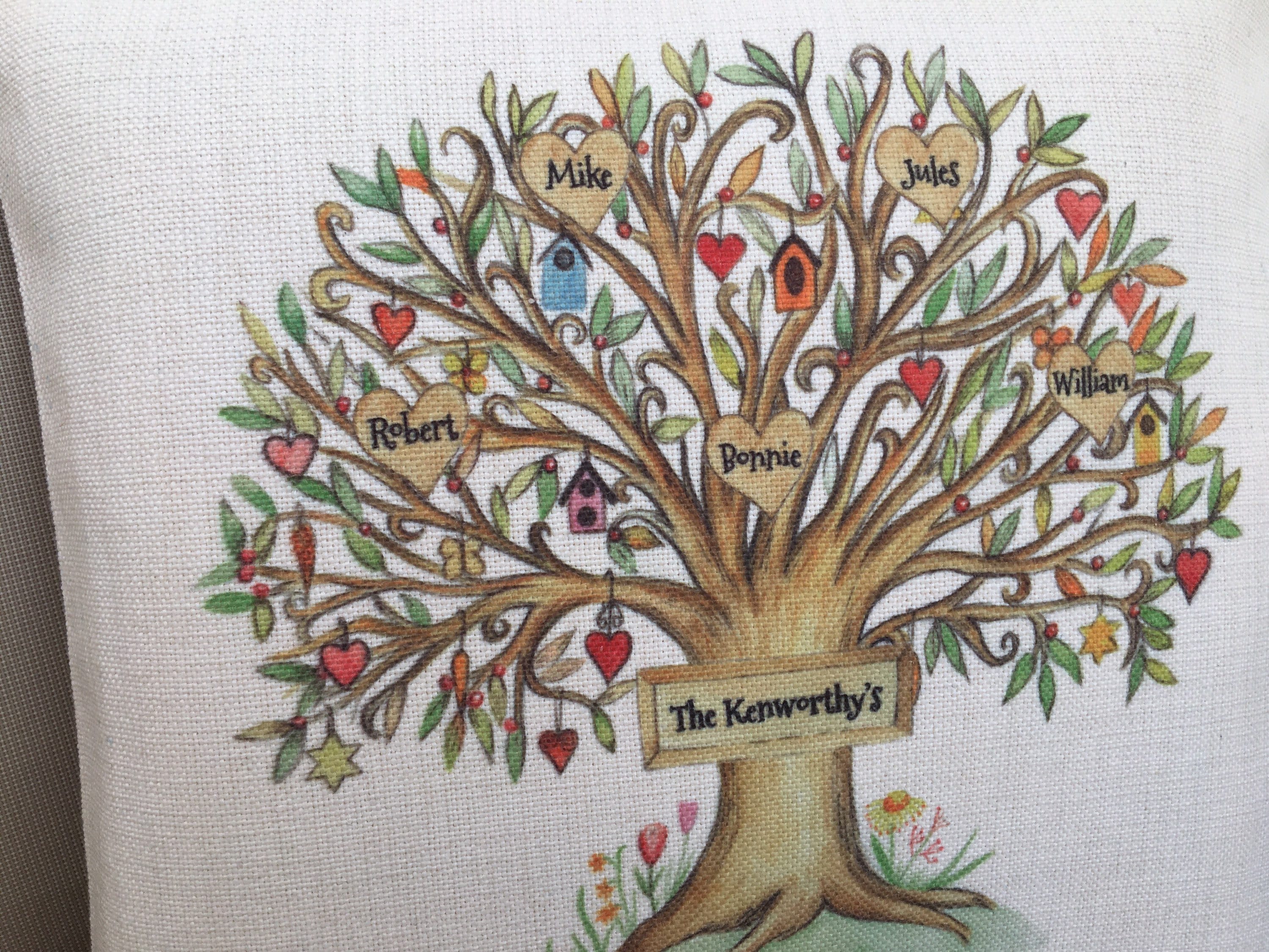 Personalised Family Tree Cushion Linen Cushion 40cm X 40cm - Etsy