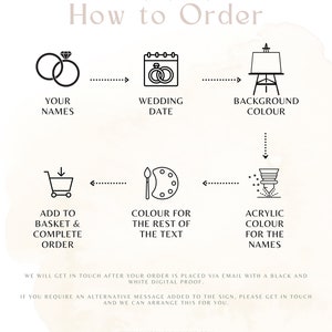 Party Entrance Sign, Personalised Occasion Sign, Wedding Entrance, the ...