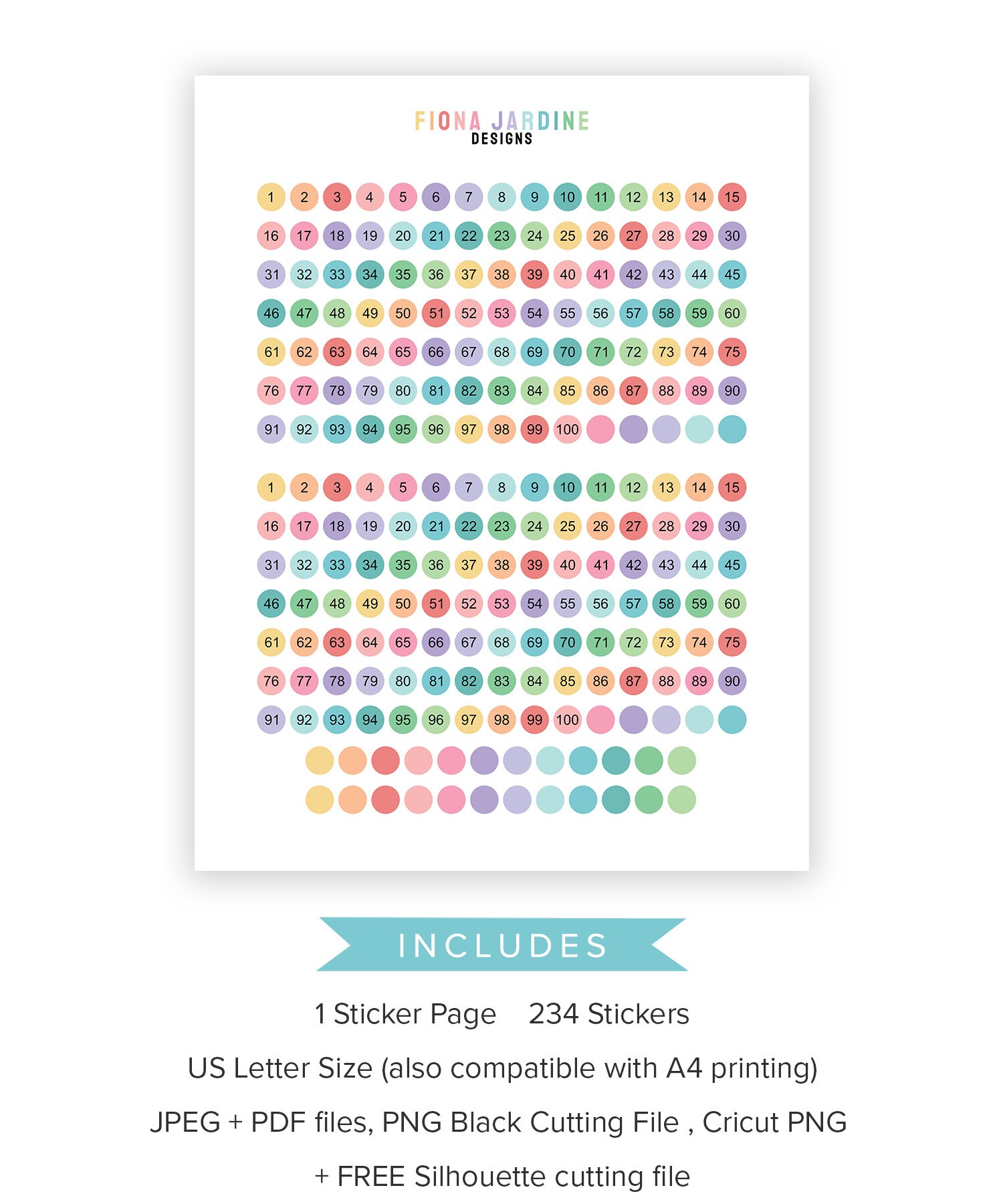 1-100 Number Printable Planner Stickers Number Stickers for - Etsy
