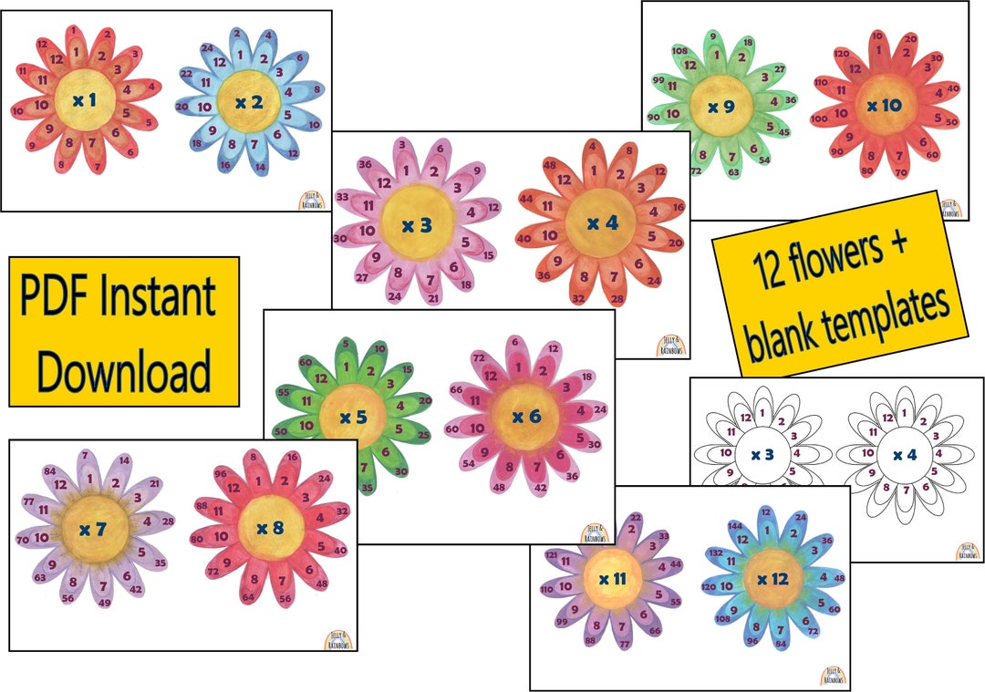 Multiplication Flowers / Waldorf / Montessori / Maths / Home-schooling ...
