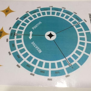 3 Bovis Scale Biometers - Etsy