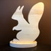 Wood Squirrel Scroll Saw Pattern - Etsy