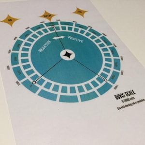 3 Bovis Scale Biometers - Etsy