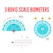 3 Bovis Scale Biometers - Etsy UK