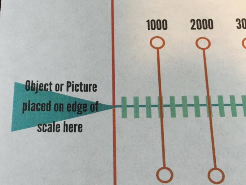 Bovis Scale Biometer - Etsy UK