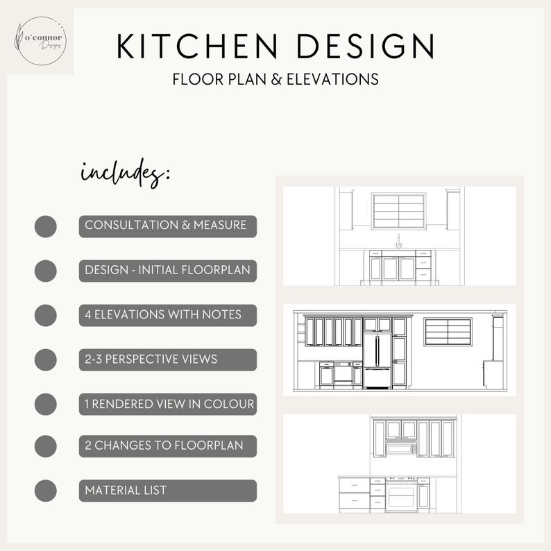 KITCHEN DESIGN PACKAGE Virtual Kitchen Design Package, Custom Cabinet ...