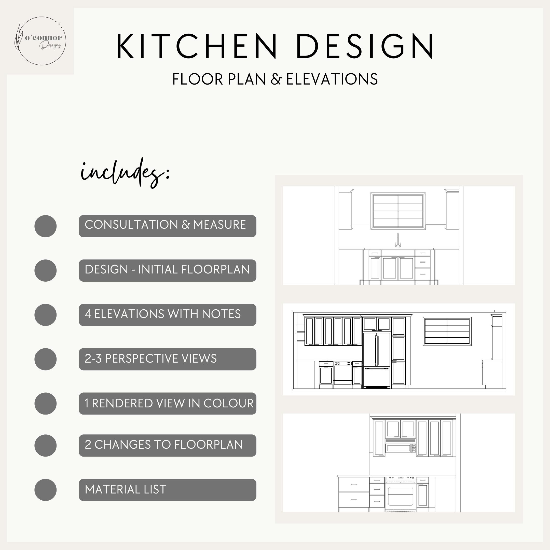 KITCHEN DESIGN PACKAGE Virtual Kitchen Design Package, Custom Cabinet ...
