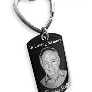 Personalized Memorial Keychain, Remembrance Keychain, in Memory ...