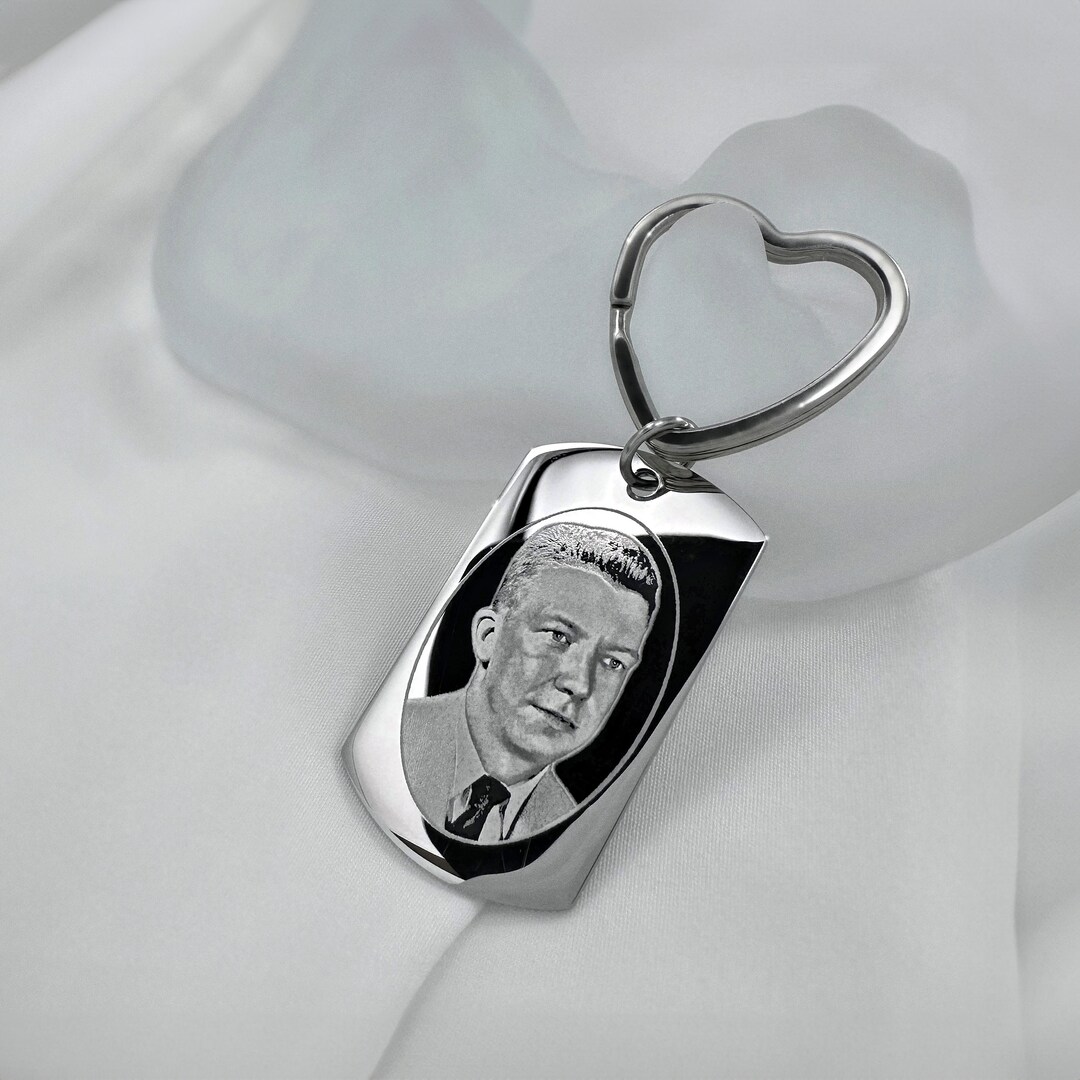 Personalized Memorial Keychain, Actual Fingerprint Keychain, Customized ...