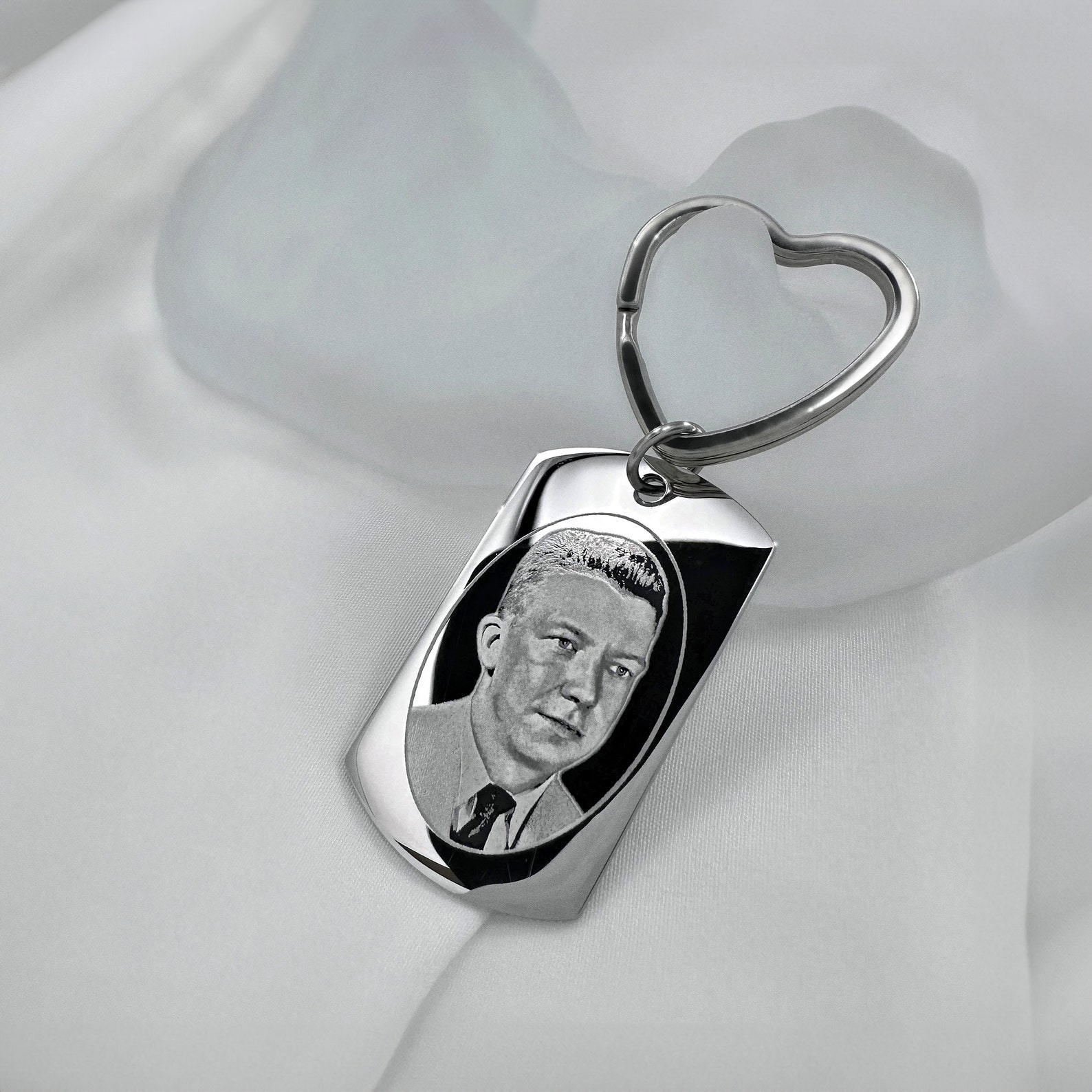 Personalized Memorial Keychain, Actual Fingerprint Keychain, Customized ...