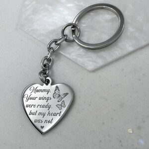 Personalized Memorial Keychain, Remembrance Keychain, Fingerprint ...