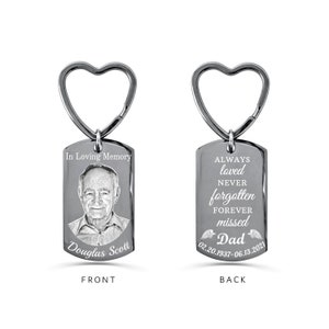 Personalized Memorial Keychain, Remembrance Keychain, in Memory ...