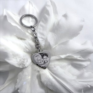 Personalized Memorial Keychain, Remembrance Keychain, Fingerprint ...