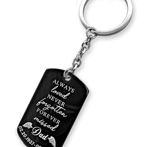 Personalized Memorial Keychain, Remembrance Keychain, in Memory ...