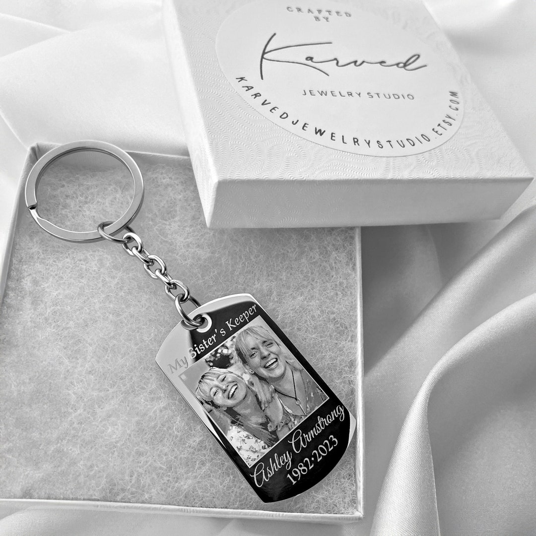 Personalized Memorial Keychain, Actual Fingerprint Keychain, Customized ...