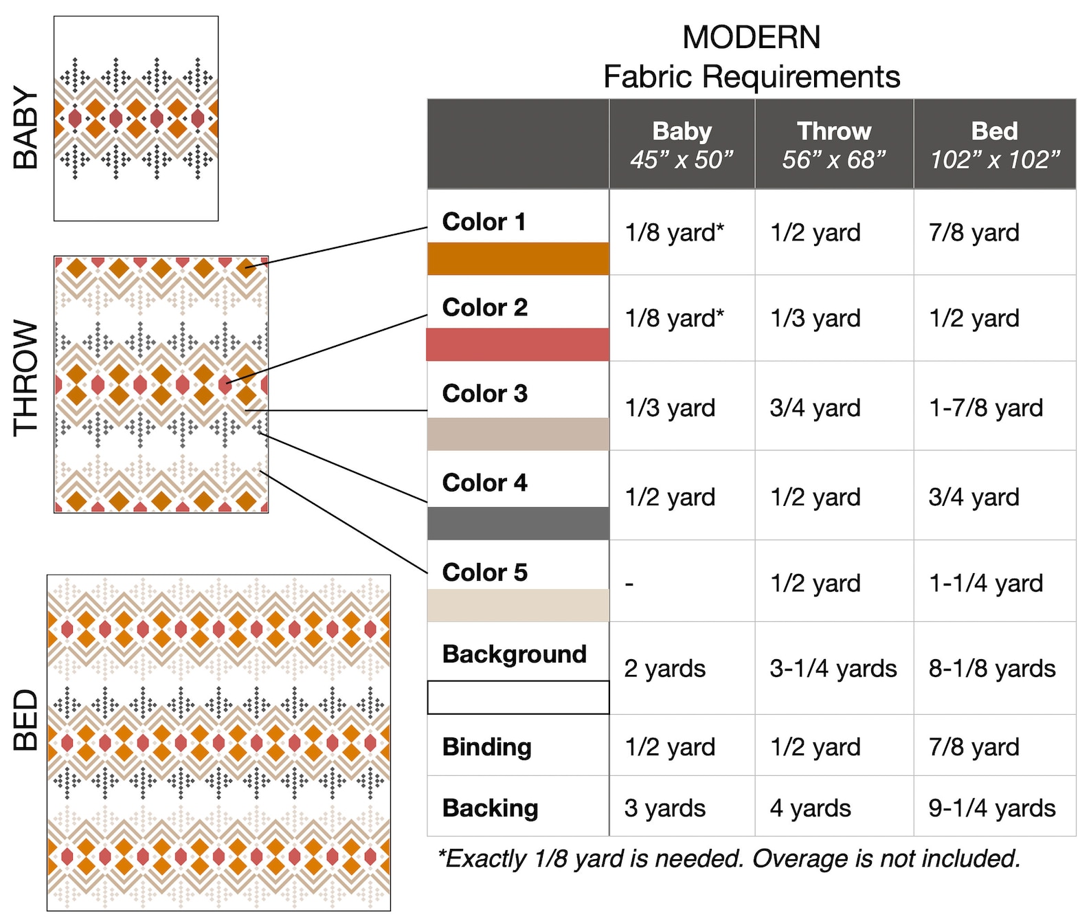 Deco Quilt Pattern PDF Download - Etsy