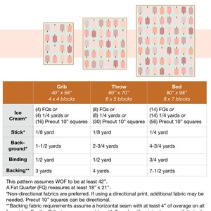 Summer Pop Quilt Pattern - PDF - Etsy