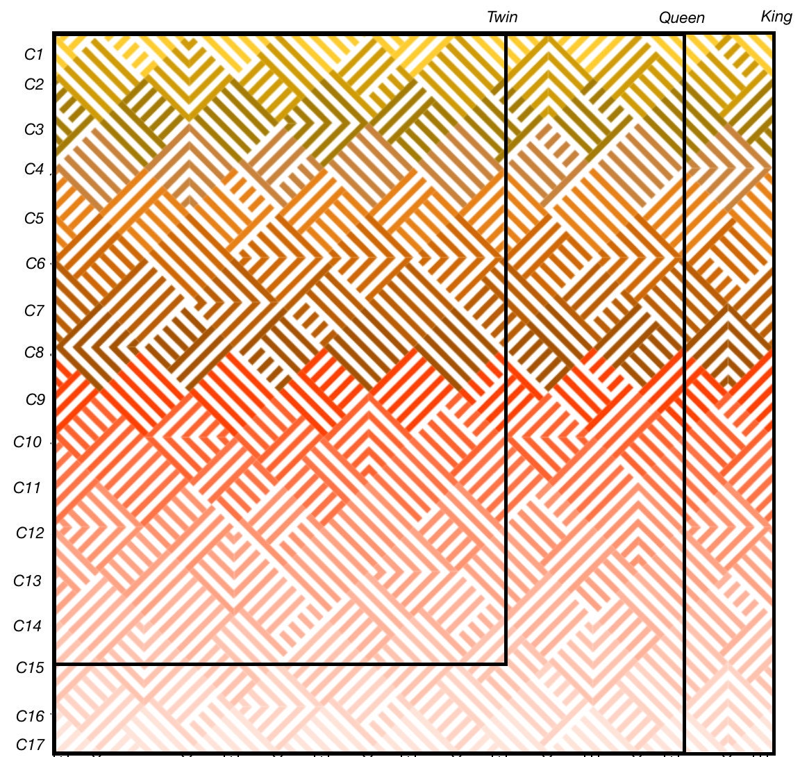 Interwoven Quilt Pattern PDF Download - Etsy Canada