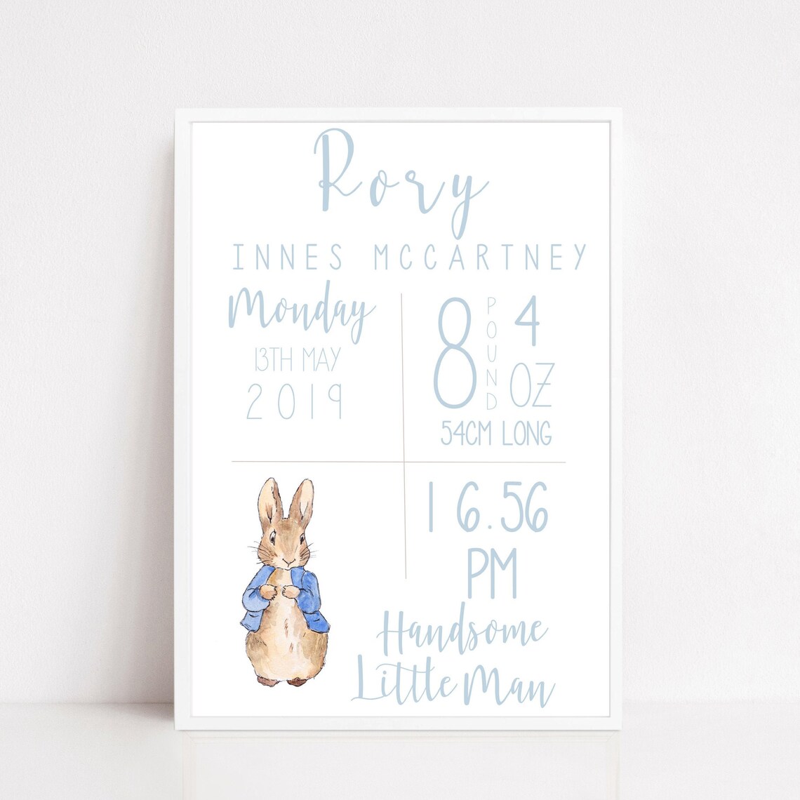 Personalised Peter Rabbit New Baby Print Nursery Print | Etsy