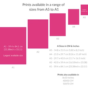 Vibrant Tropical Maximalist Art Print Set of 3 - Navy, Pink & Yellow ...