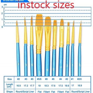 Turquoise Feather Paintbrush Set Art Supplies Gift for Artists and Art ...