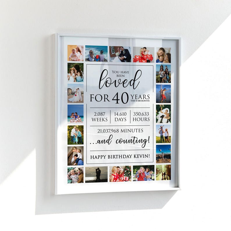 40th Birthday Photo Collage Sign, Personalized Anniversary Gift - Etsy
