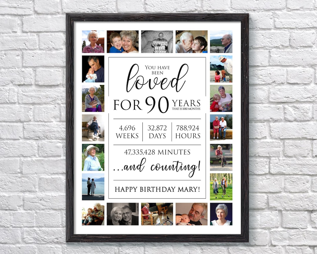 You Have Been Loved for 90 Years, 90th Birthday Photo Collage, 90th ...