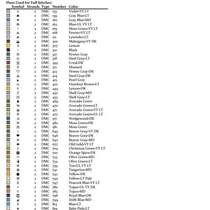 Nature Cross Stitch Pattern Cross Stitch Car Large Cottage Counted ...