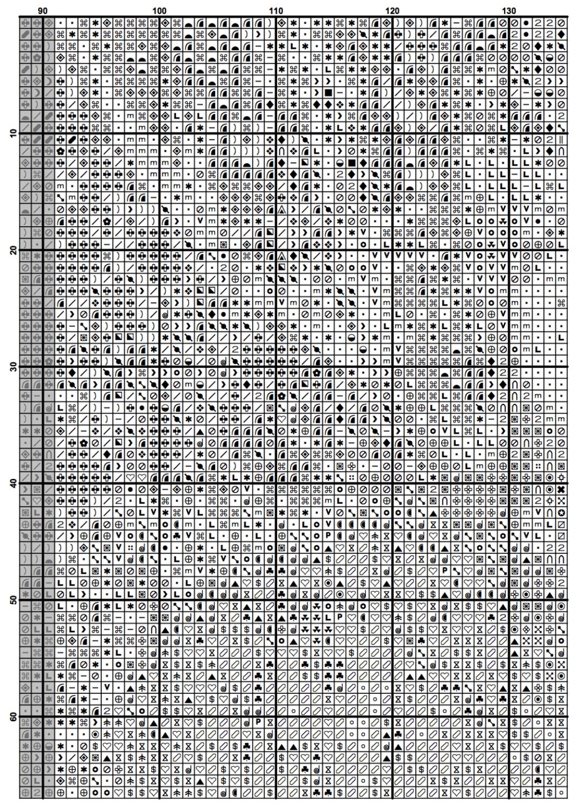 Large Cross Stitch Chart Counted Cross Stitch Pattern - Etsy