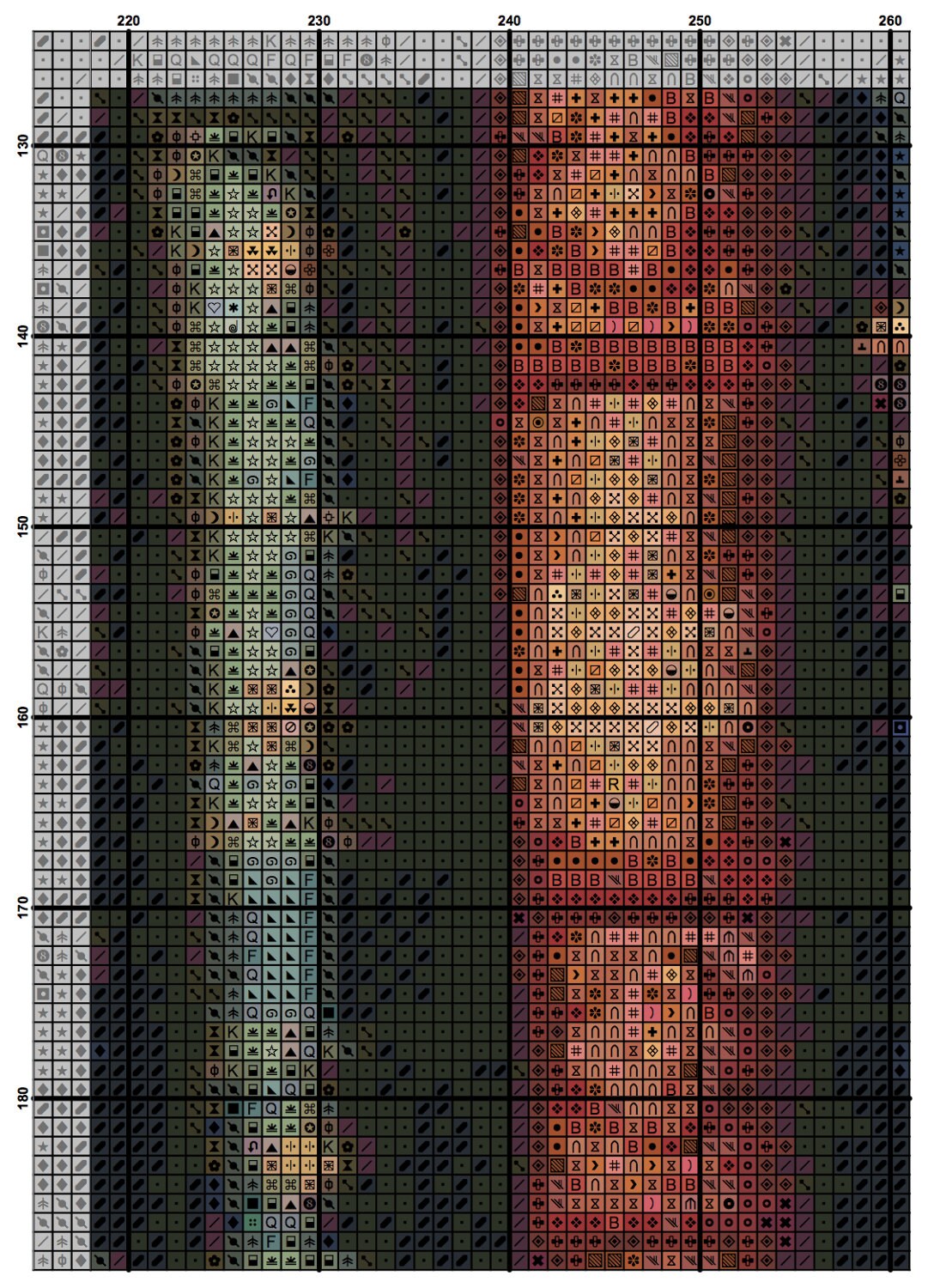 Cross Stitch Books Counted Cross Stitch Pattern Cross - Etsy