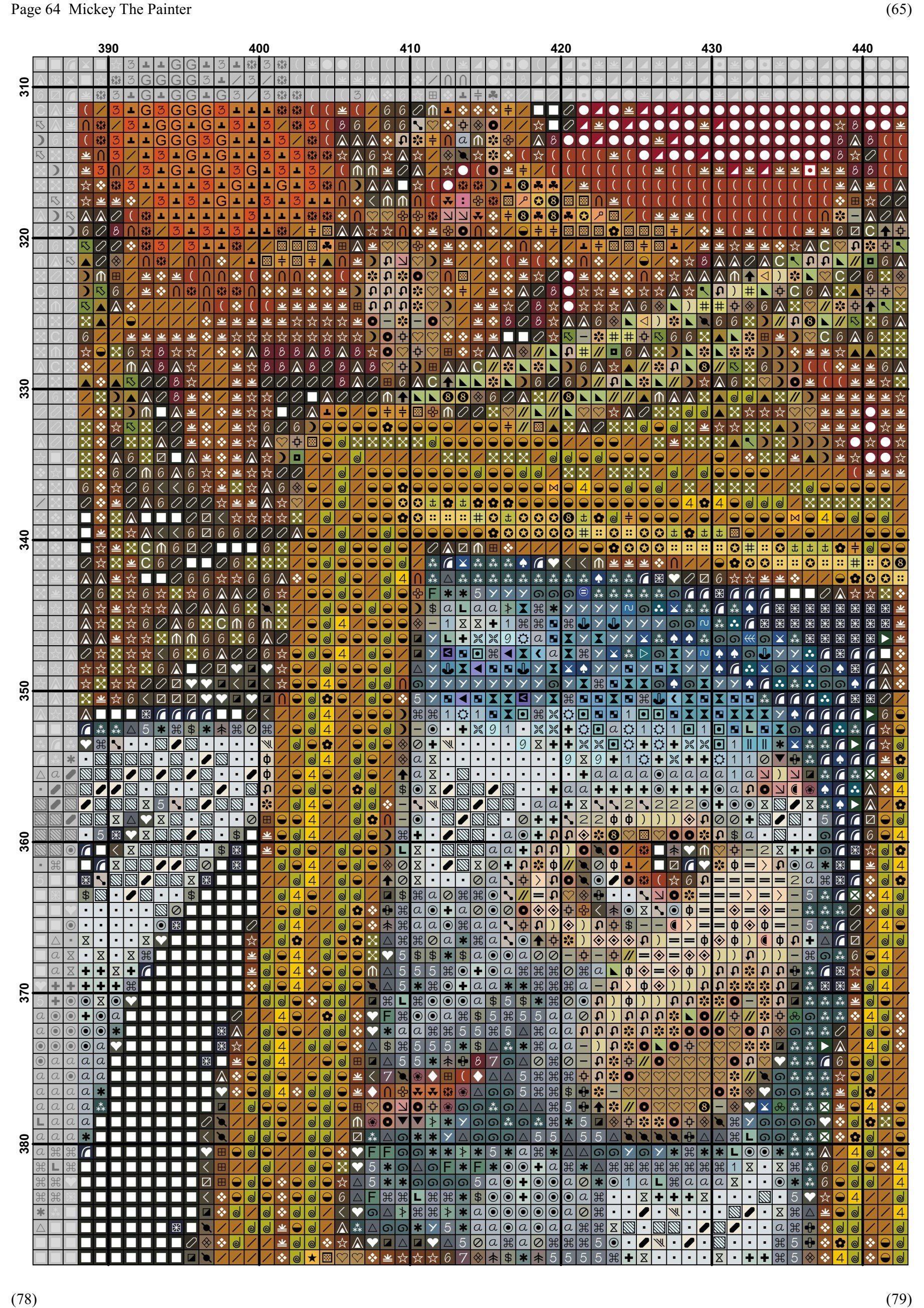 Cute Cartoon Cross Stitch Pattern Modern Cross Stitch Design - Etsy