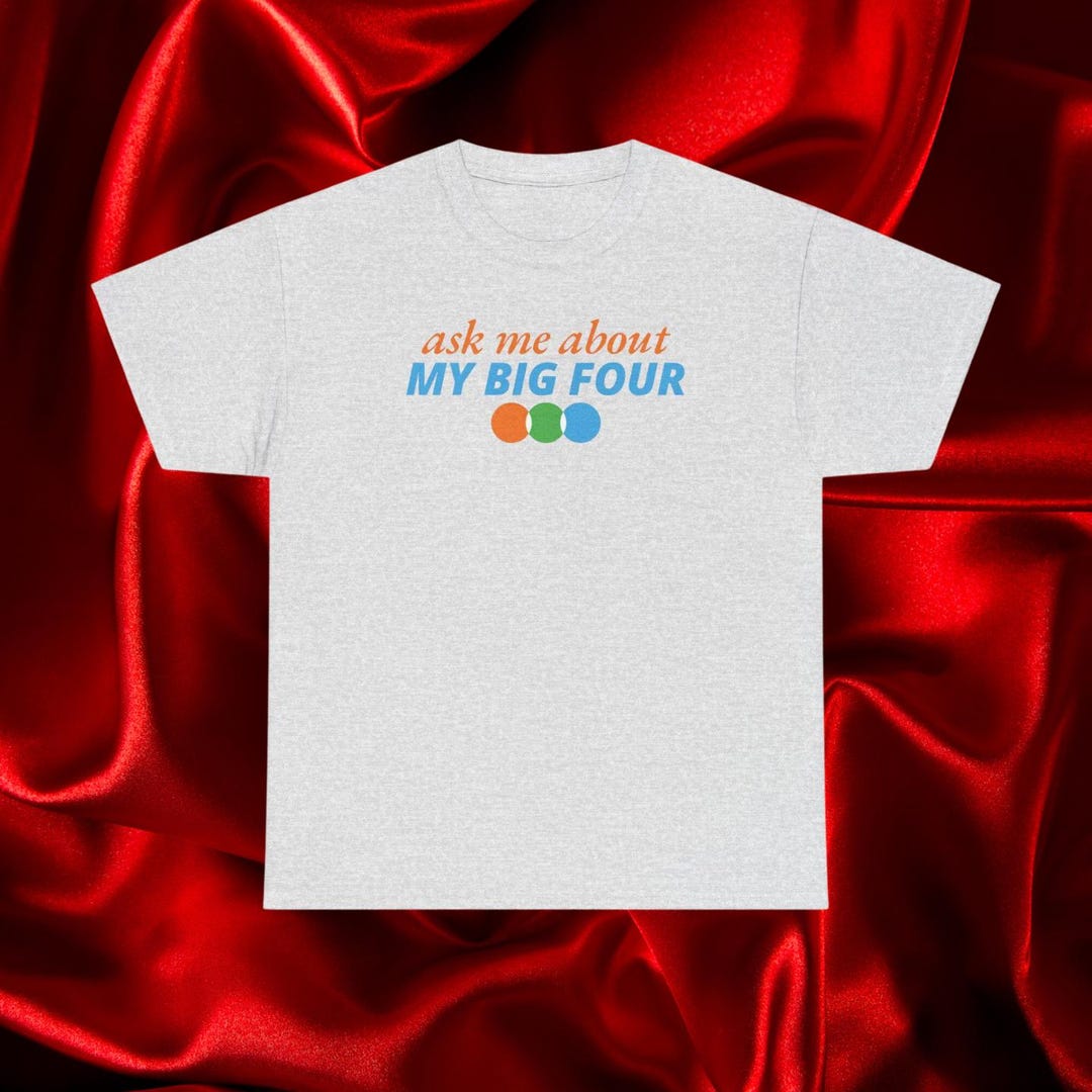 Ask Me About My Big Four Shirt - Letterboxd Shirts - Favorite Films Tee ...