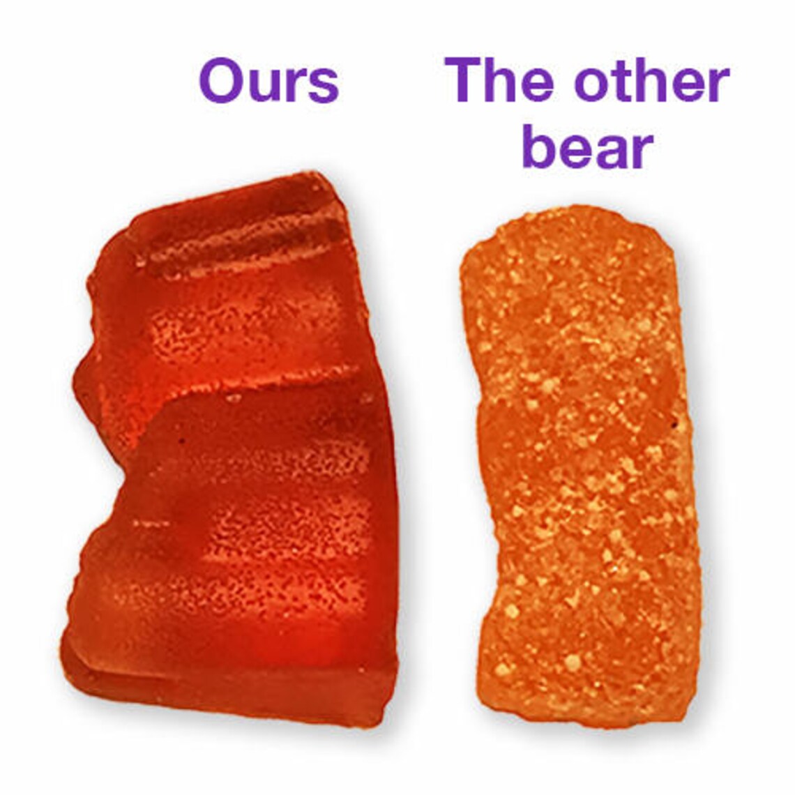 8 Oz Brewskie Bears: Beer Gummy Bears - Etsy
