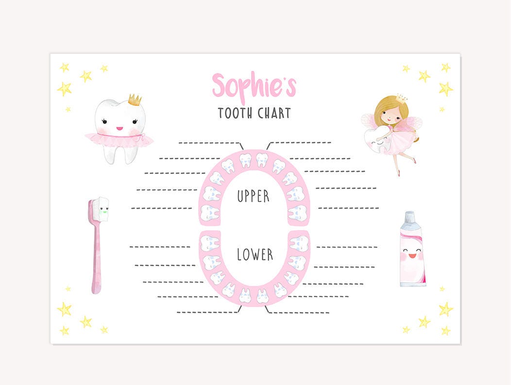 Personalised Girls Tooth Fairy Prints and Card Please Stop | Etsy