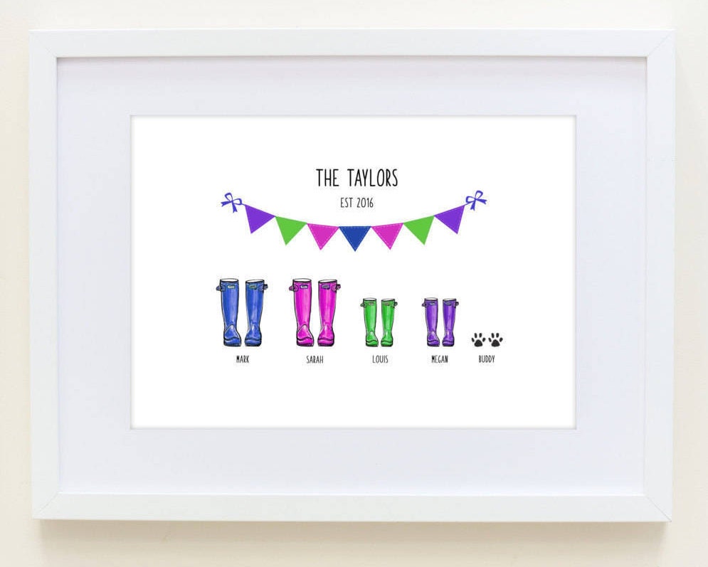 Personalised Family Wellington Boot Print Personalised Welly - Etsy UK