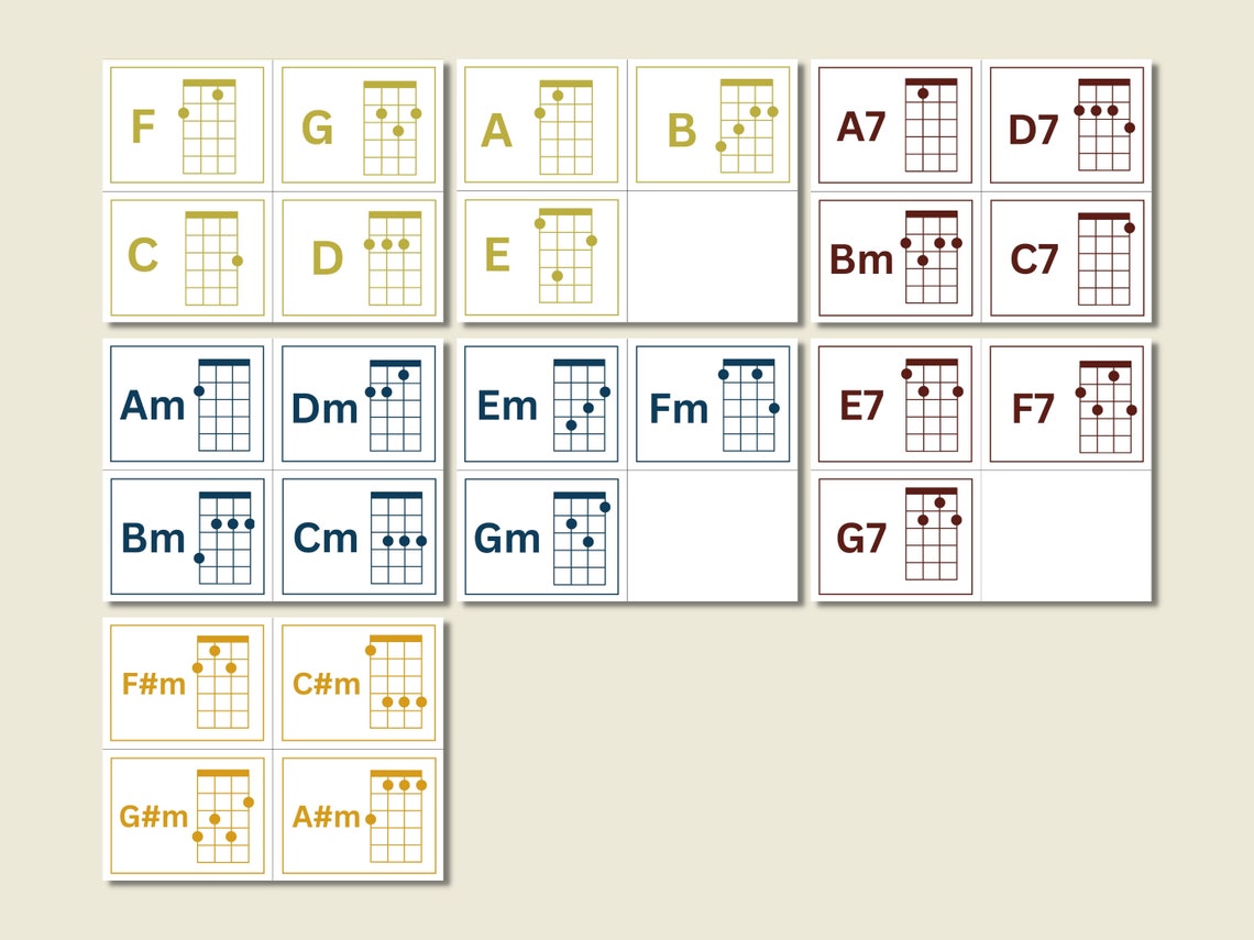 Ukulele Chord Chard Flash Cards - Learn the Ukulele - Music for Kids ...