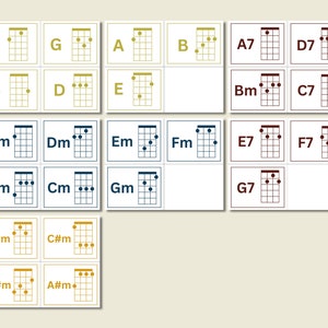 Ukulele Chord Chard Flash Cards - Learn the Ukulele - Music for Kids ...