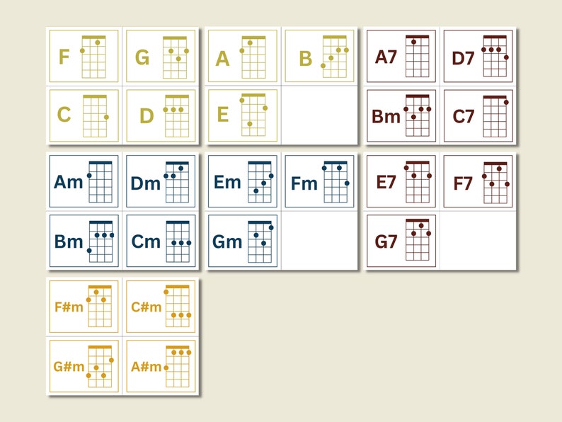 Ukulele Chord Chard Flash Cards - Learn the Ukulele - Music for Kids ...
