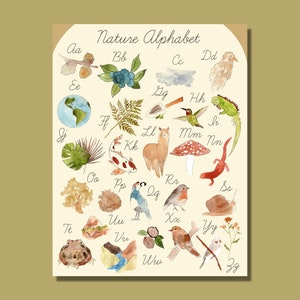 Nature Alphabet Mini Poster I Nature Study Printable Poster I ABC ...