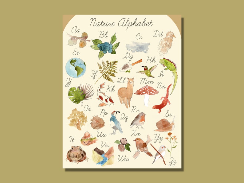 Nature Alphabet Mini Poster I Nature Study Printable Poster I ABC ...