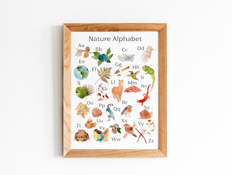 Nature ABC Poster - Nature Alphabet Preschool Printable Poster ...
