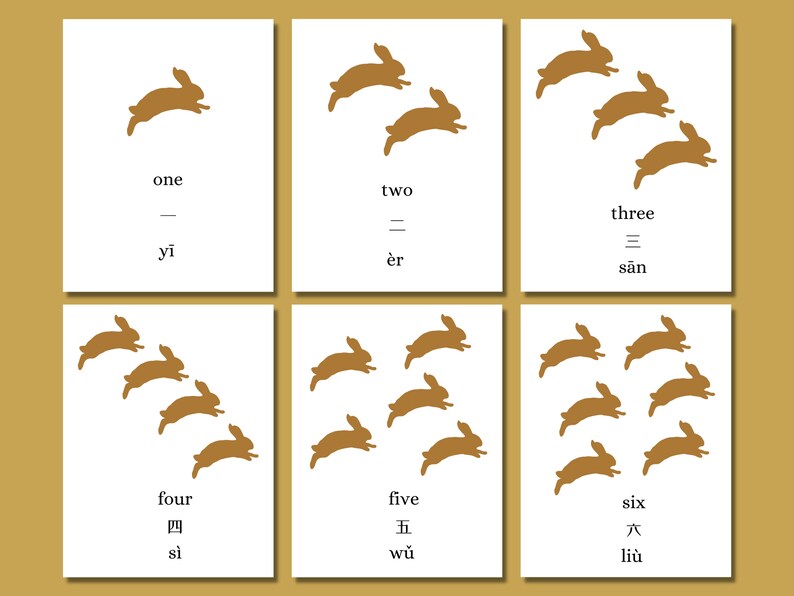 Mandarin Counting Flash Cards - Chinese Numbers Bilingual Printable ...