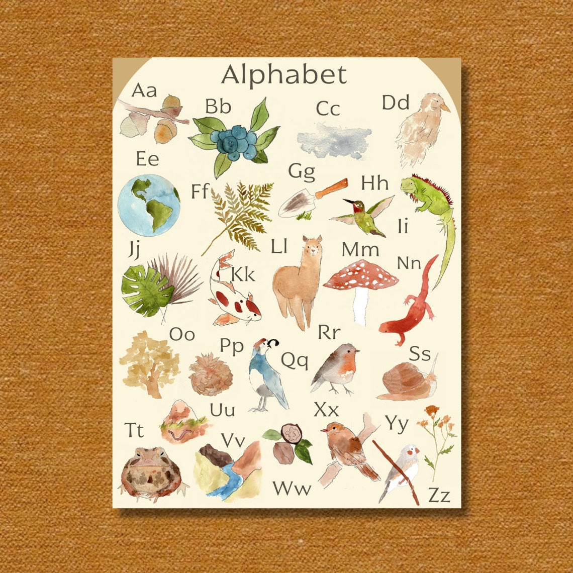 Nature Alphabet Mini Poster I Nature Study Printable Poster I - Etsy