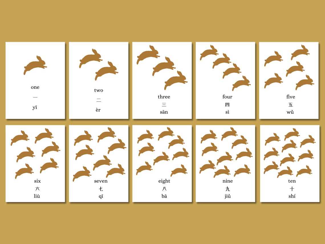 Mandarin Counting Flash Cards - Chinese Numbers Bilingual Printable ...