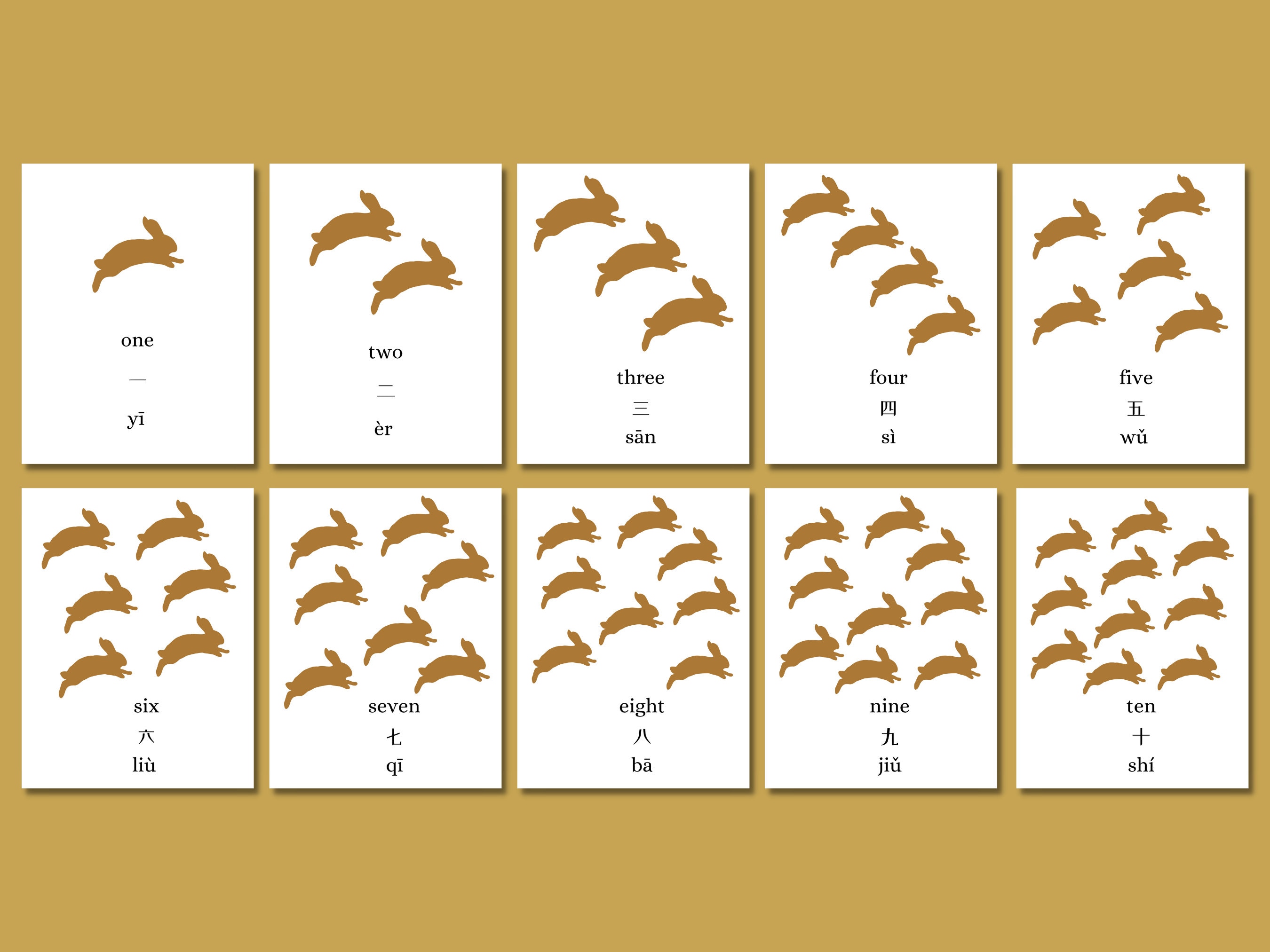 Mandarin Counting Flash Cards - Chinese Numbers Bilingual Printable ...